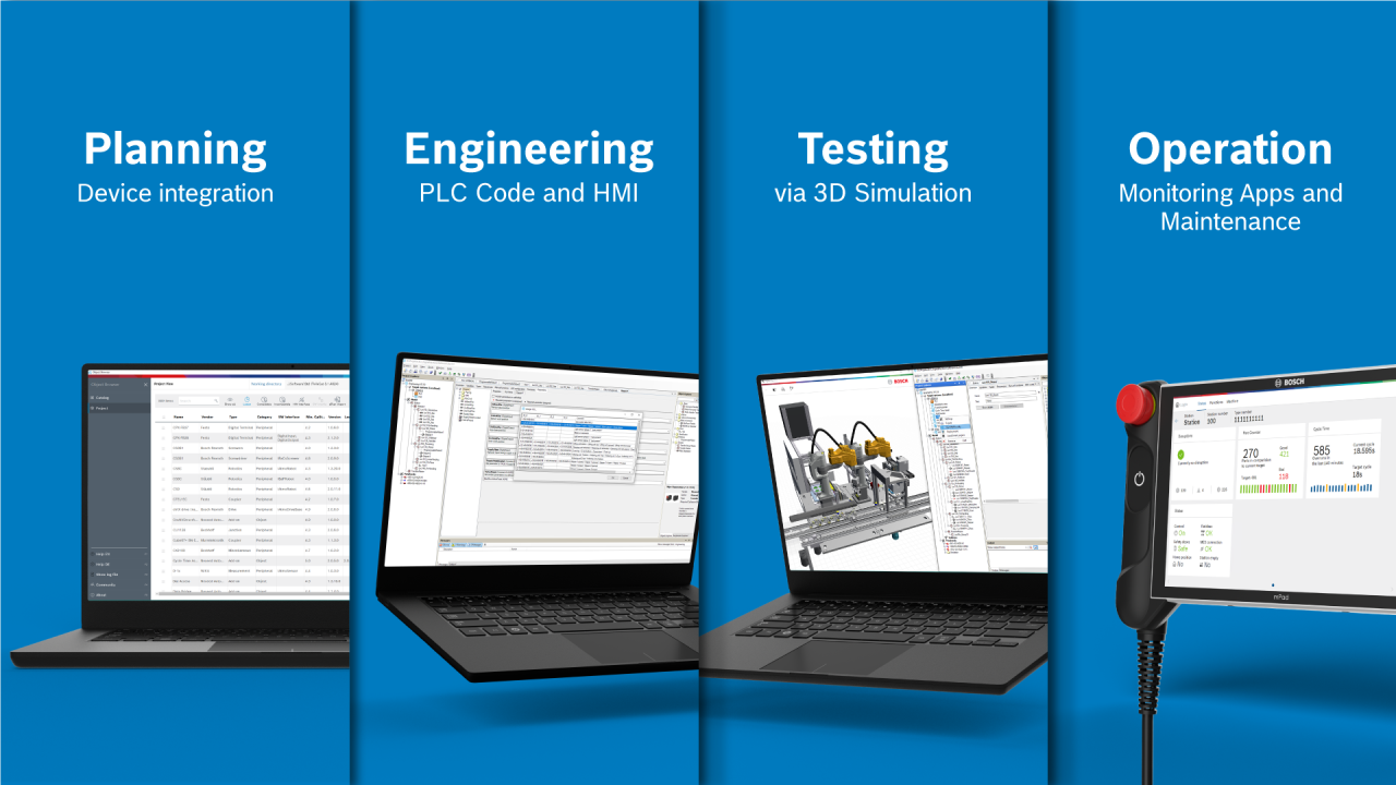 Nexeed Automation | Bosch Manufacturing Solutions | BMG